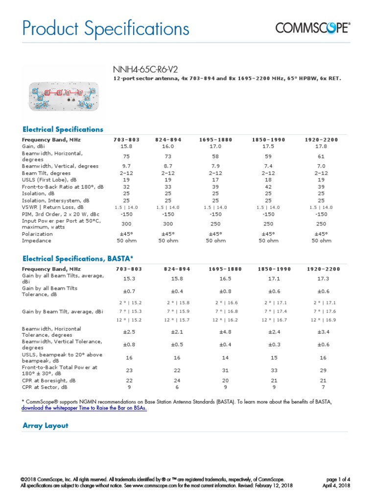 Commscope Nnh4-65c-r6-V2 (Hexabanda 2018) | PDF | Radio Technology ...