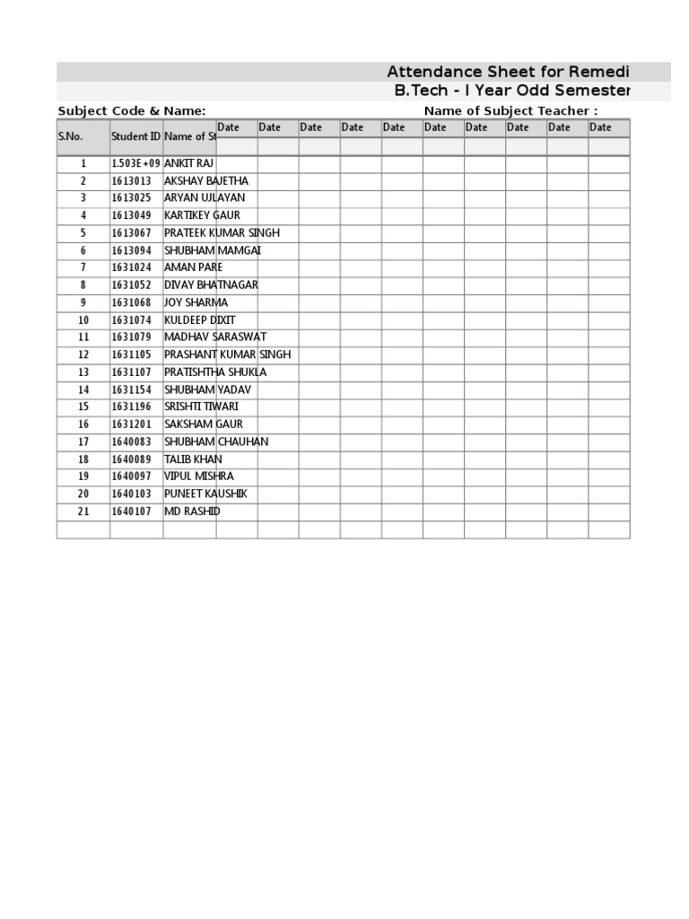 Attendance Sheet For Remedial Classes B.Tech - I Year Odd Semester 2016 ...