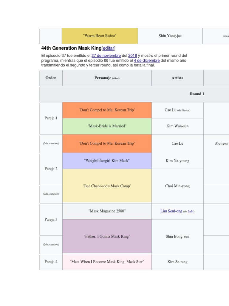 Documentos 95 PDF | PDF