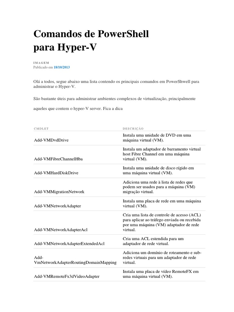 Comandos de PowerShell para Hyper-V | PDF | Máquina virtual | Hyper V