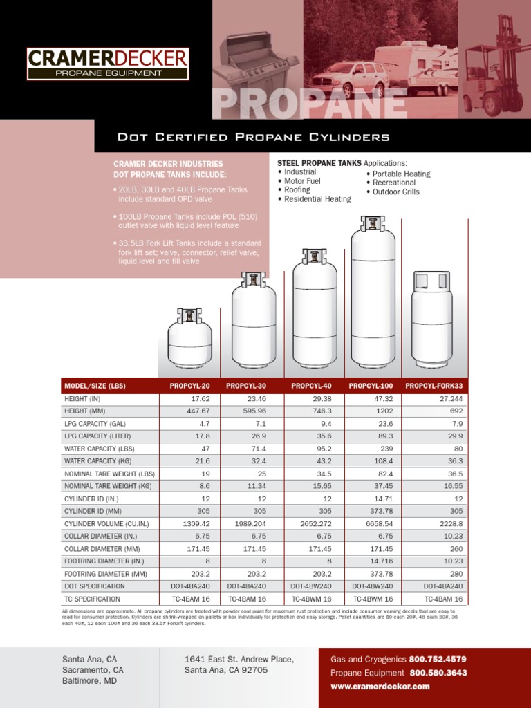 Propane Cylinder Sheet | Propane | Liquefied Petroleum Gas