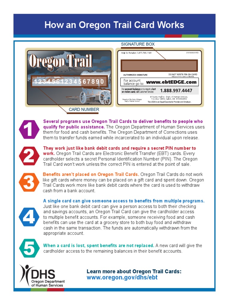 Oregon Trail Card Guide | PDF