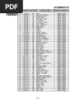 CBC Branches Banking Hours Schedule | PDF | Makati | Philippines