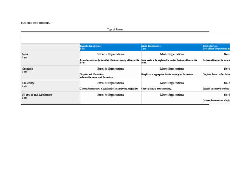 Rubric For Editorial Cartoon | PDF