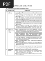 Program PKB Guru Madrasah Dan Peningkatan Mutu Pendidikan Madrasah | PDF