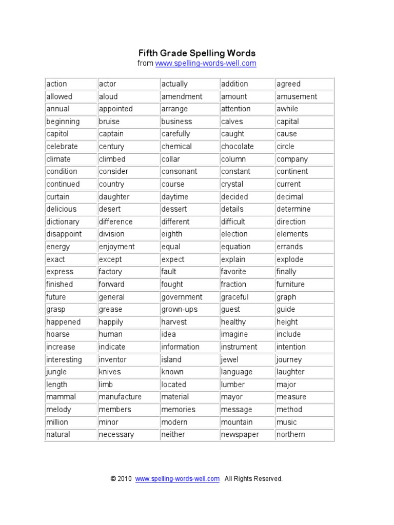 Fifth Grade Spelling Words PDF | PDF | Languages