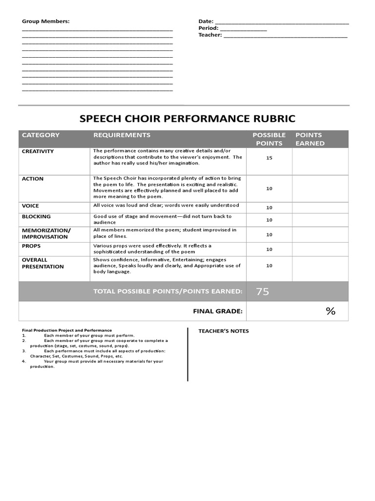 Speech Choir Performance Rubric | PDF | Learning | Cognitive Science
