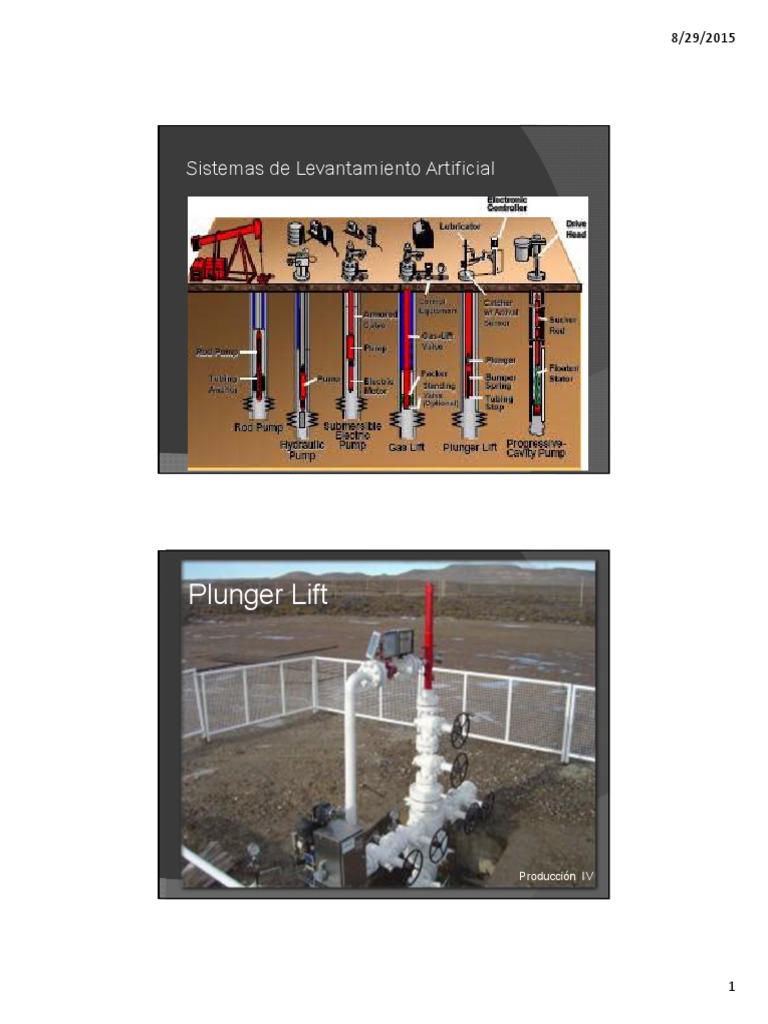 Produccion 6 Plunger Lift | PDF | Pistón | Fricción