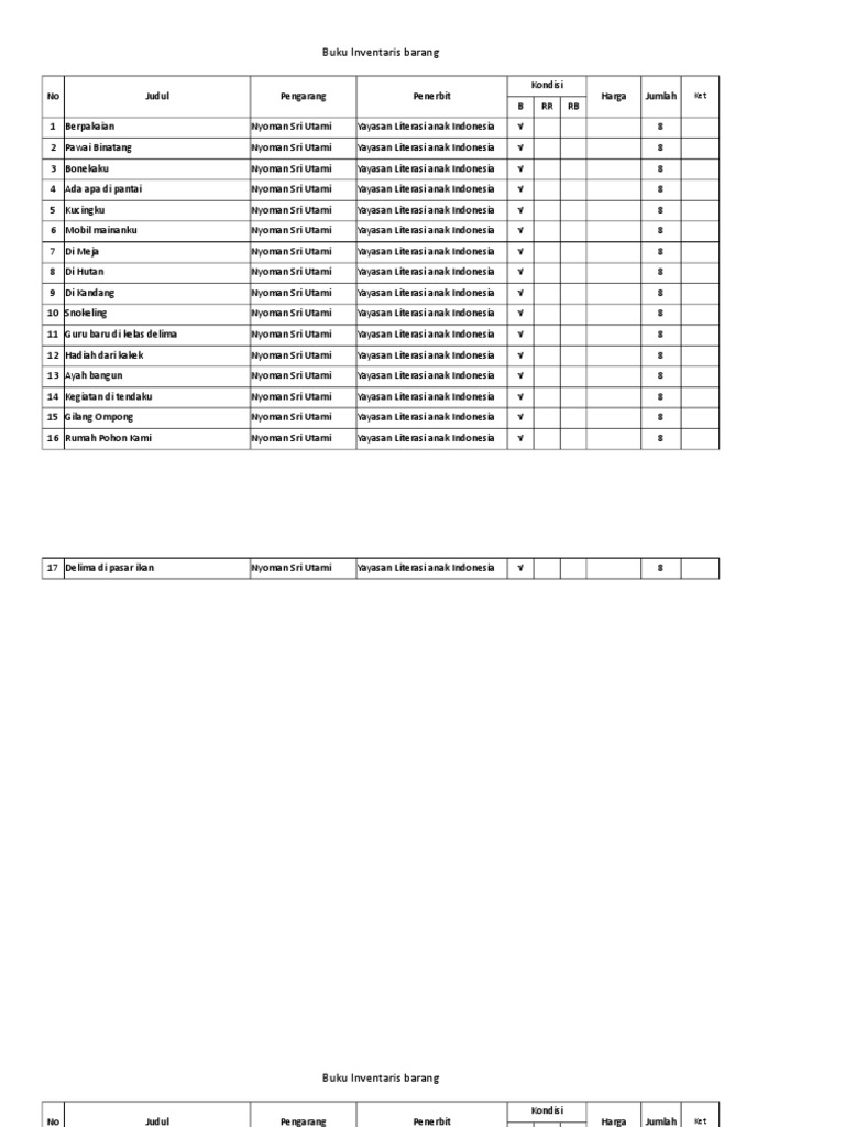 Buku Inventaris Barang | PDF