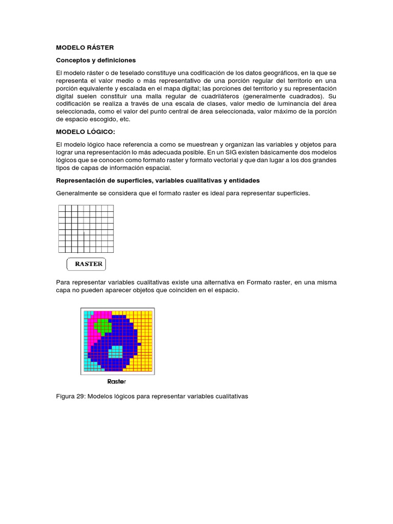 Representación de datos geoespaciales mediante modelos ráster y ...