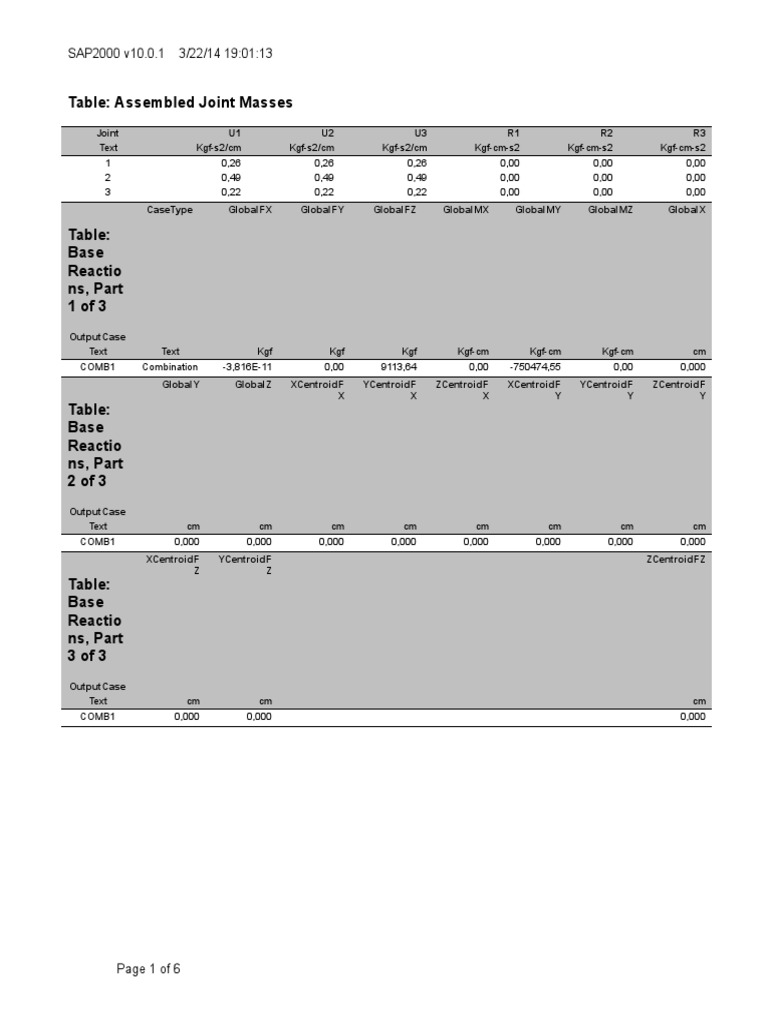 Table: Assembled Joint Masses: SAP2000 v10.0.1 3/22/14 19:01:13 | PDF
