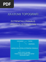 Anatomi dan Fisiologi Aksila | PDF
