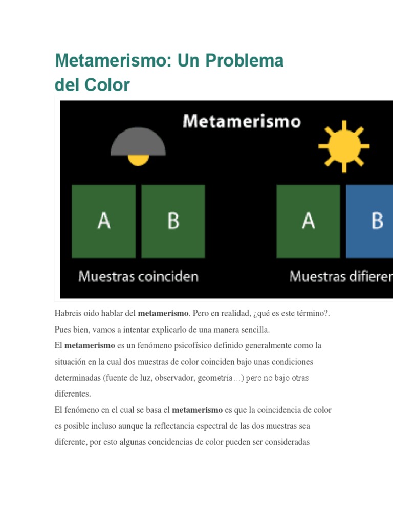 Metamerismo: Definición y Tipos | PDF | Color | Tecnicas artisticas