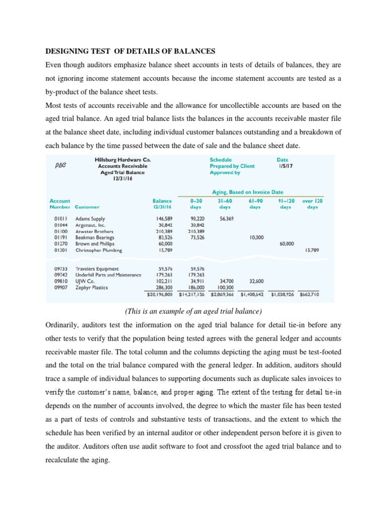 Designing Test of Details of Balances | PDF | Bad Debt | Audit