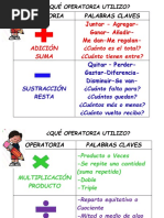 Palabras Claves para Operaciones Matematicas | PDF