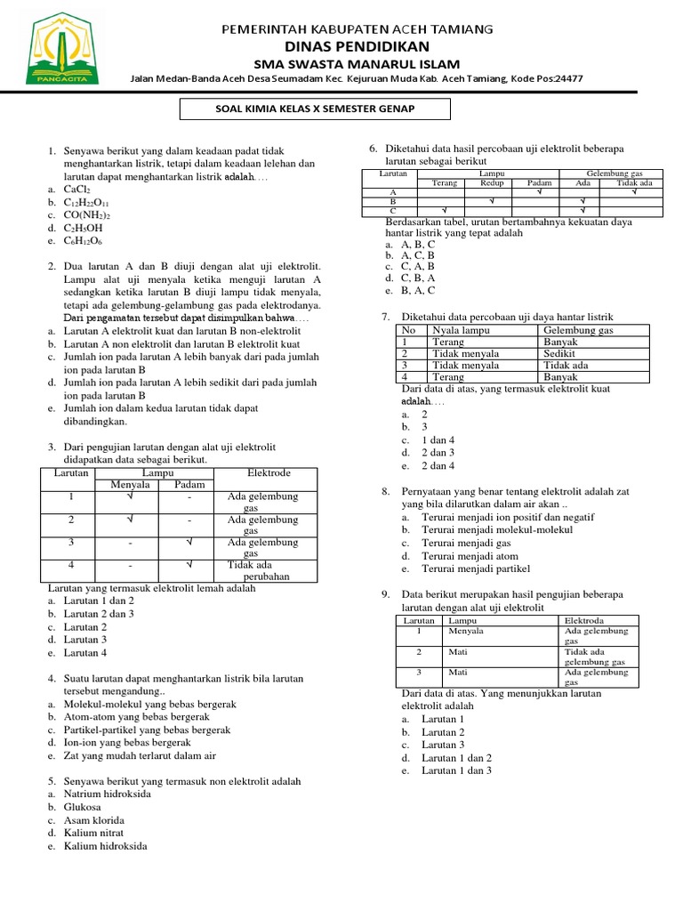 Soal Kimia Kelas X, Genap | PDF