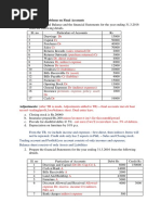 Heads of Account in Accounting | PDF | Expense | Revenue