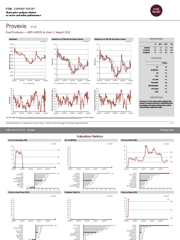 Hilton Food Group PLC | PDF | Equity (Finance) | Companies