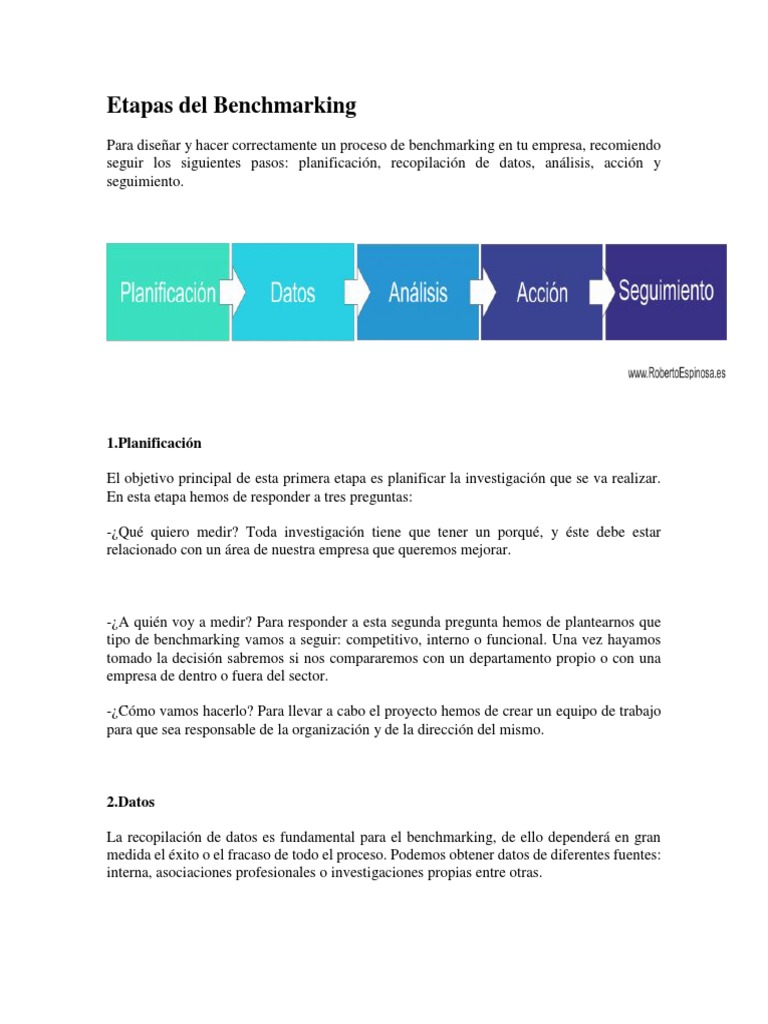 Etapas Del Benchmarking | PDF | Benchmarking | Planificación