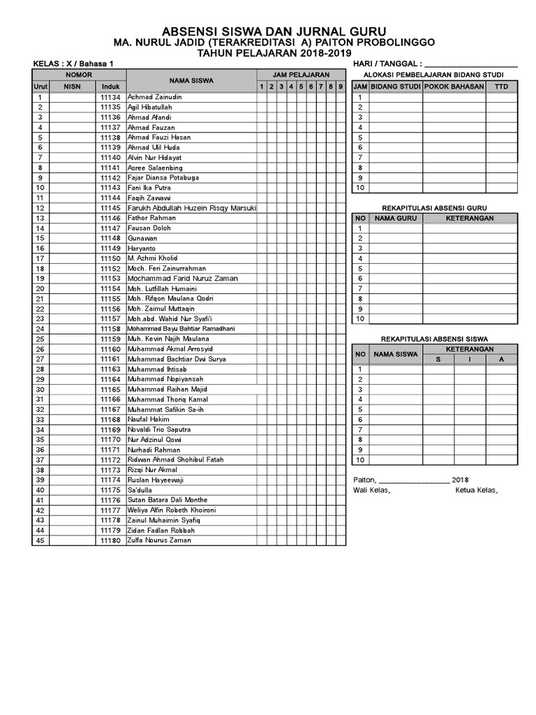 Contoh Absensi Siswa | PDF