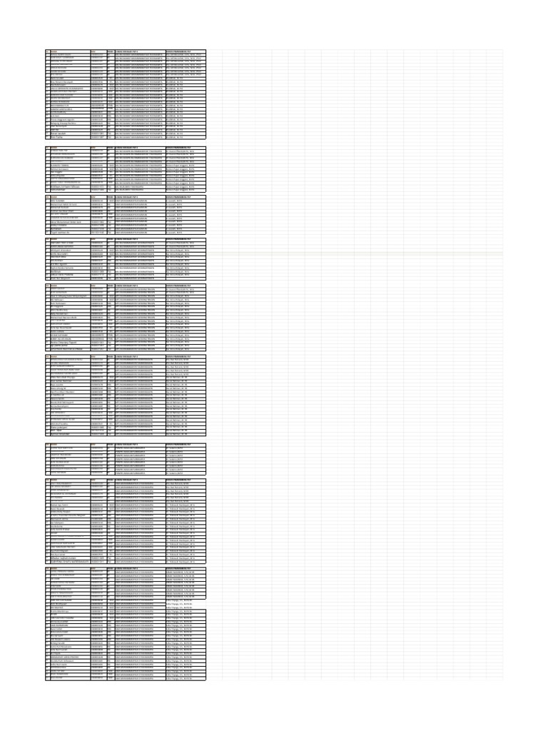 PLP 2 Student List | PDF | Politics Of Indonesia | Indonesia