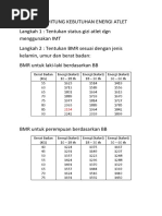 CONTOH Menu Atlet | PDF