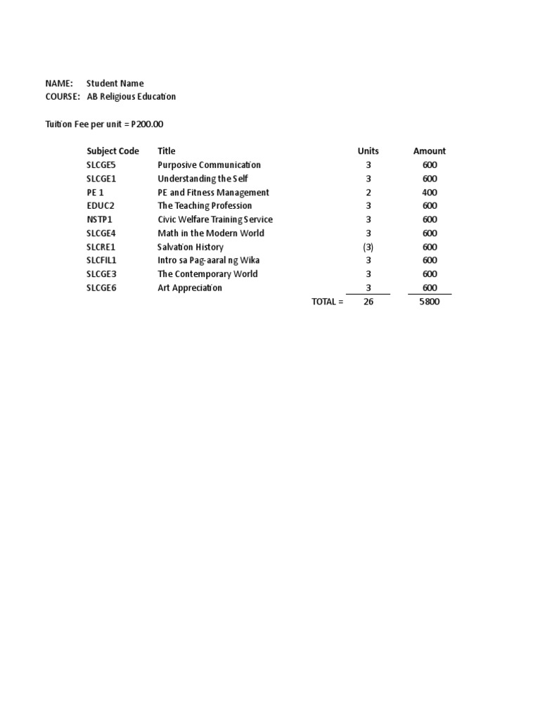 Breakdown of Tuition Fee | PDF