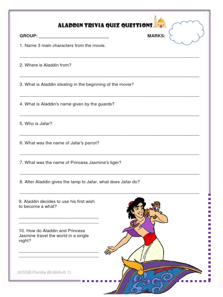 Aladdin Questions KSSB 1 | PDF