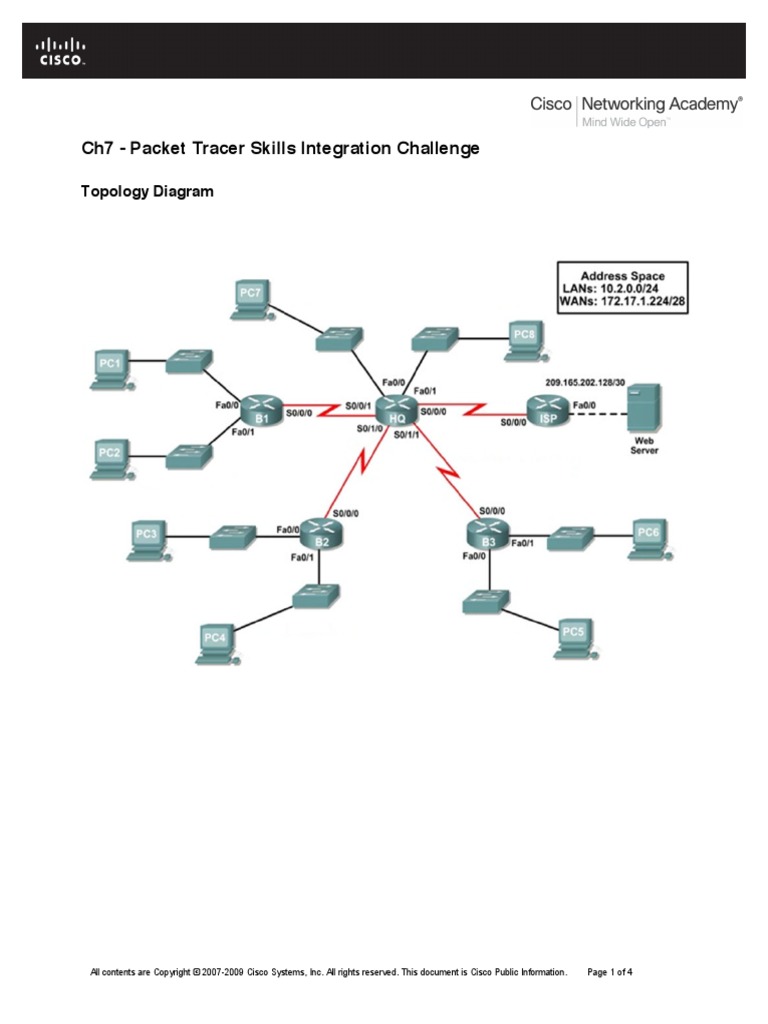 Ch7 - Packet Tracer Skills Integration Challenge: Topology Diagram ...