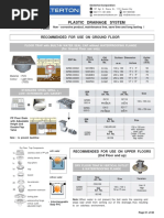 Checklist PEZA Permit | PDF | Engineer | General Contractor