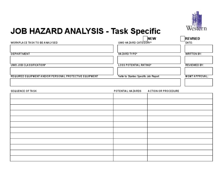FORM-Job Hazard Analysis | PDF