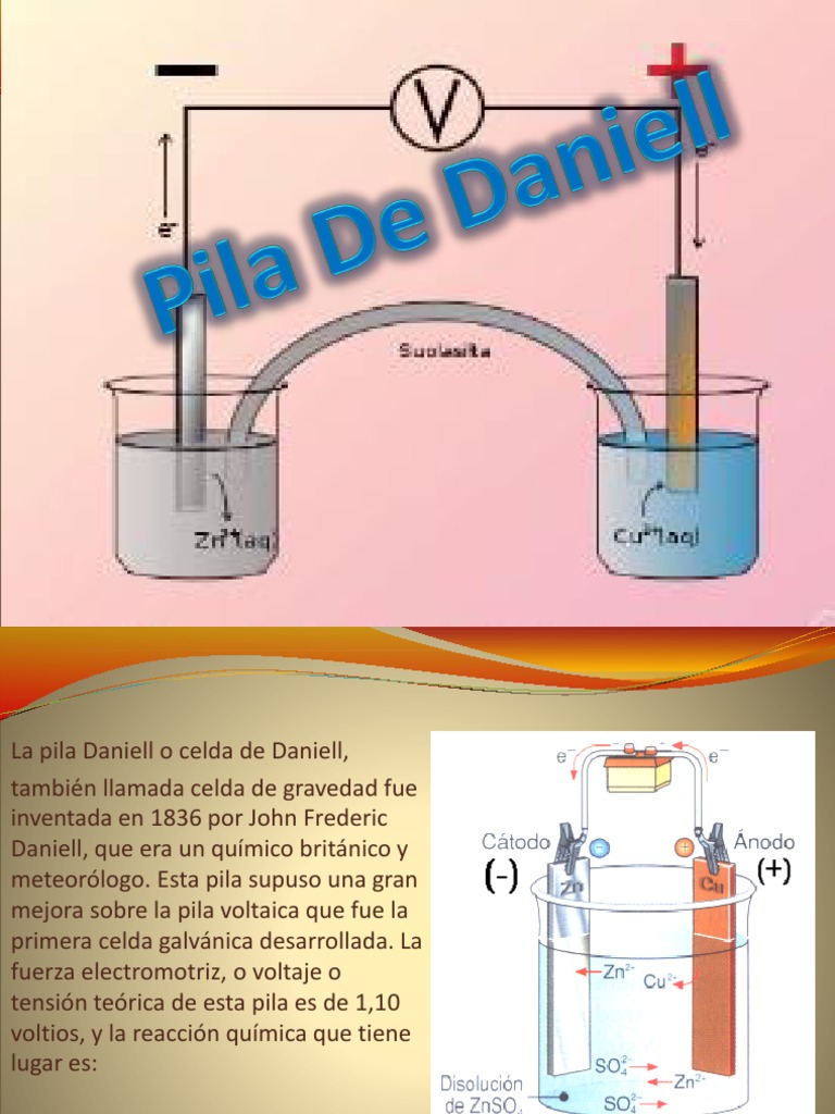 Pila de Daniell | PDF