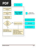 What Is Post Implementation Review | PDF | Change Management | Evaluation