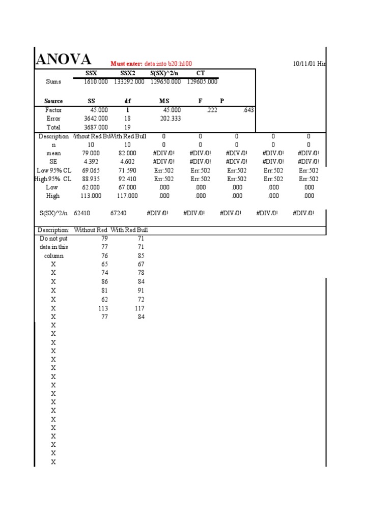 An Ova For Paper | PDF | Statistical Analysis | Teaching Mathematics