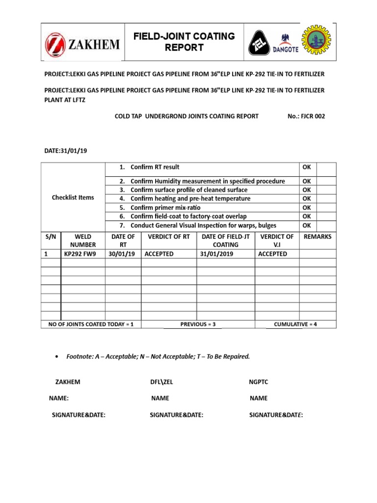 Cold Tap Coating Report 2 | PDF