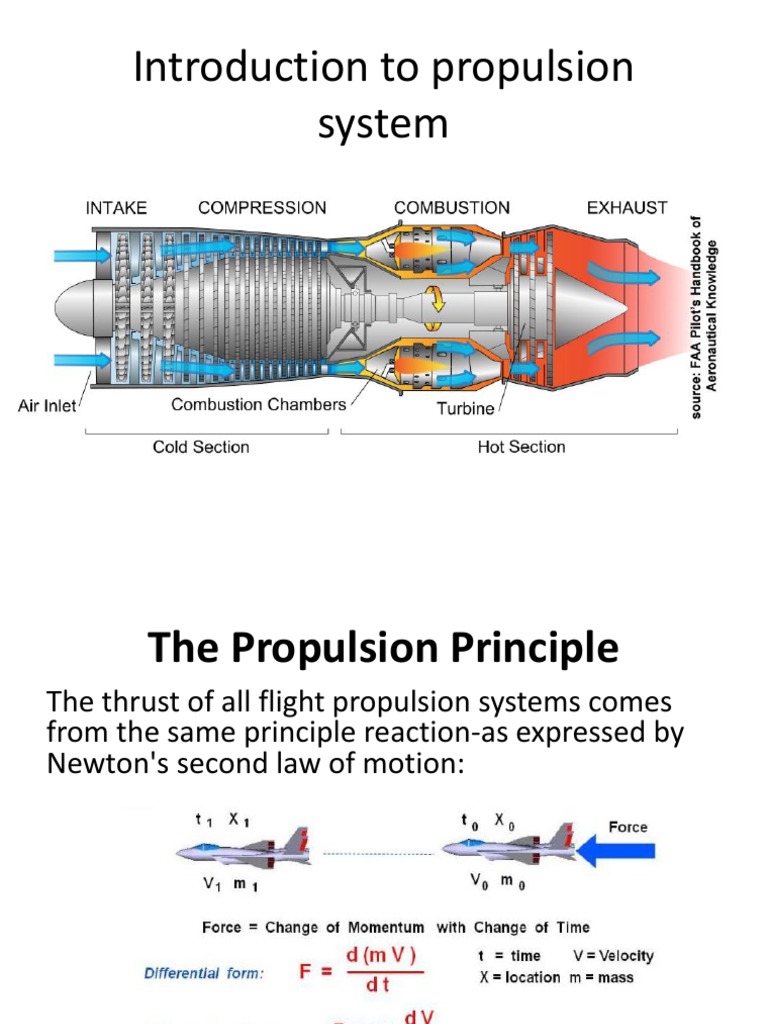 Introduction To Propulsion | PDF | Technology & Engineering