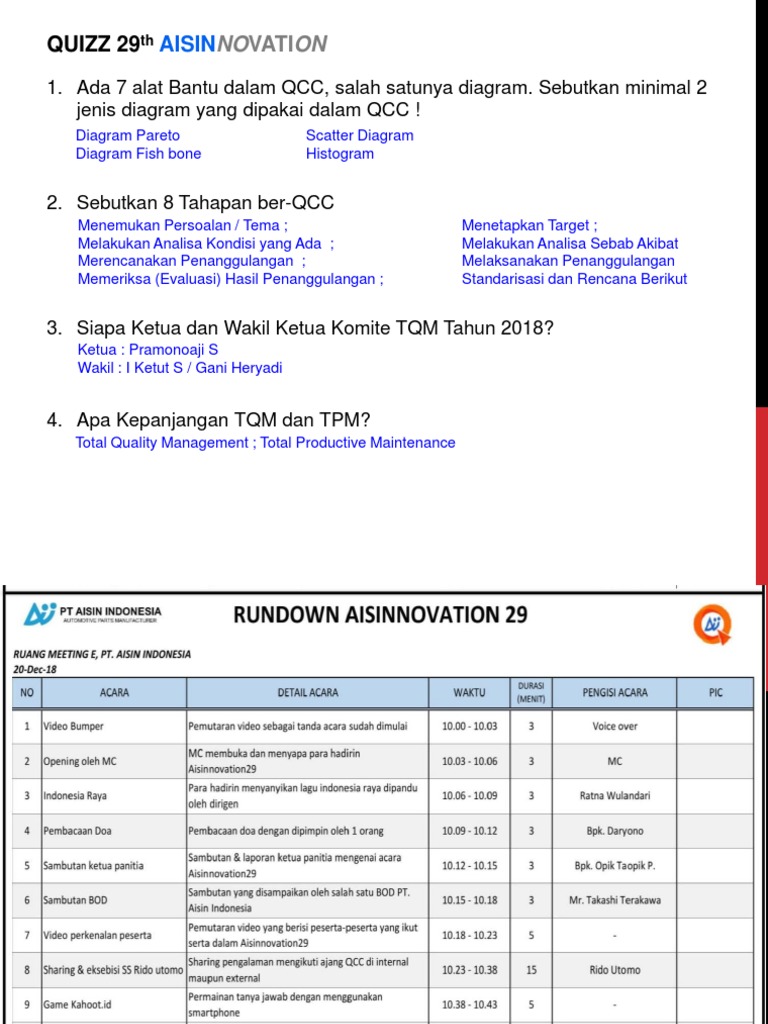Contoh dan Tahapan QCC di Aisin | PDF | Bisnis