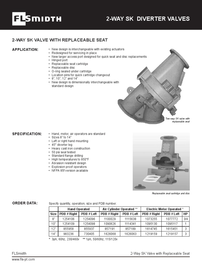 S.K. Valve | PDF | Valve | Switch