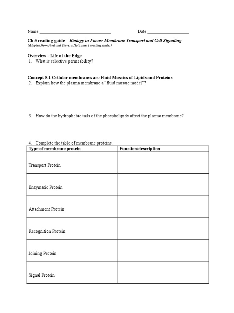 CH 5 Membrane Transport and Cell Signaling - Biology in Focus | PDF ...