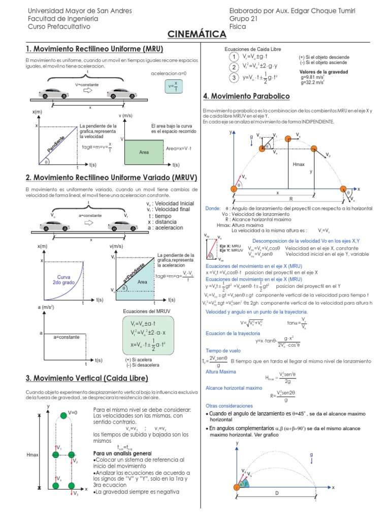 Formulario Cinematica | PDF | Tasas temporales | Física