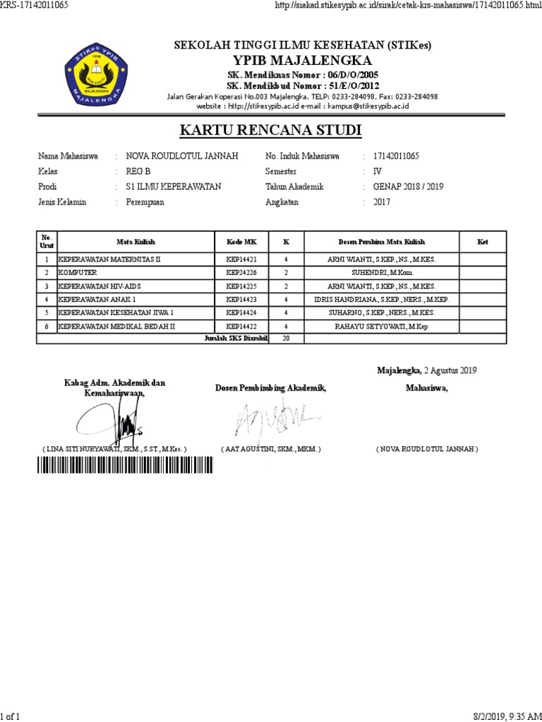 Contoh KRS | PDF