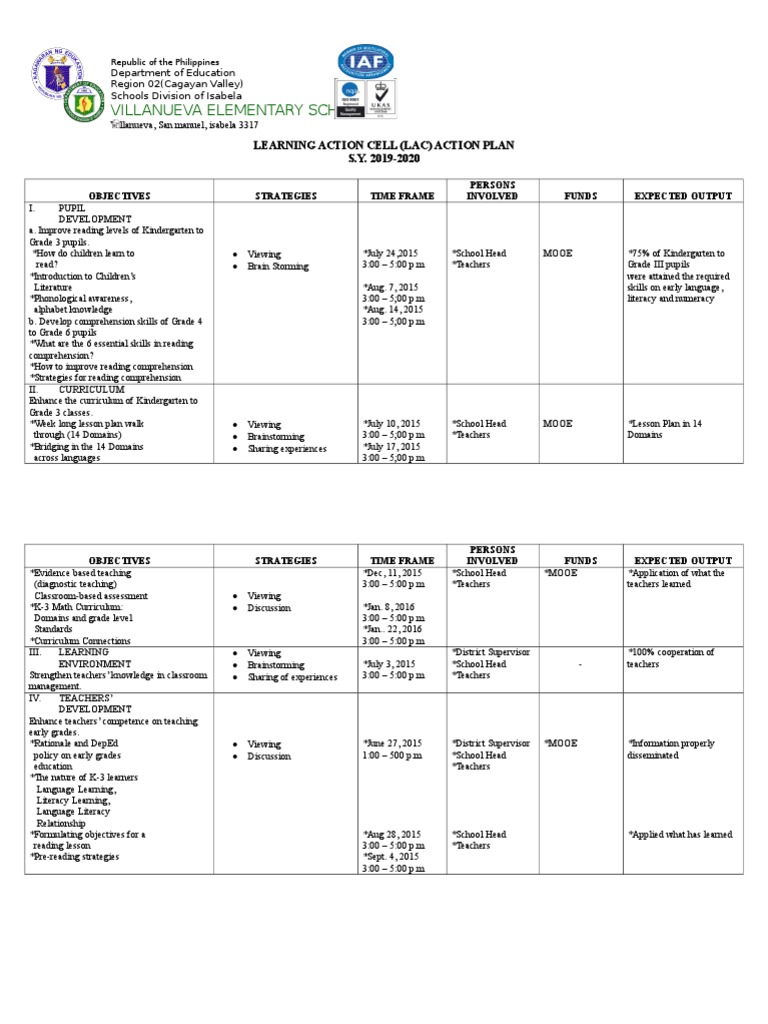 Lac Action Plan | PDF | Reading Comprehension | Teachers