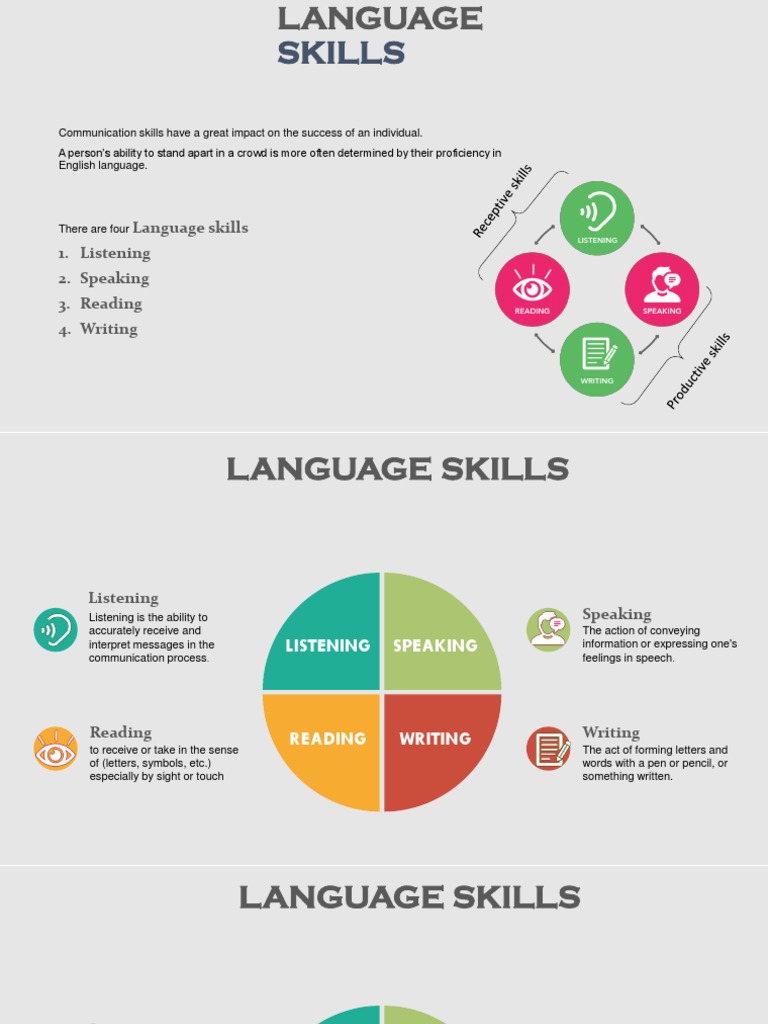 LSRW | PDF | Speech | Communication