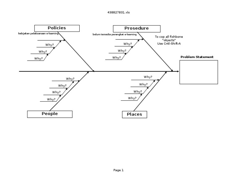 Fishbone Diagram Template 16 | PDF