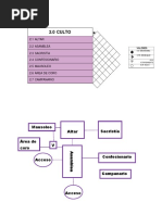 Programa Arquitectonico Templo | PDF | Iglesia (edificio) | Medios ...