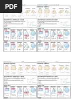 Centroids of Common Geometric Shapes | PDF | Area | Circle