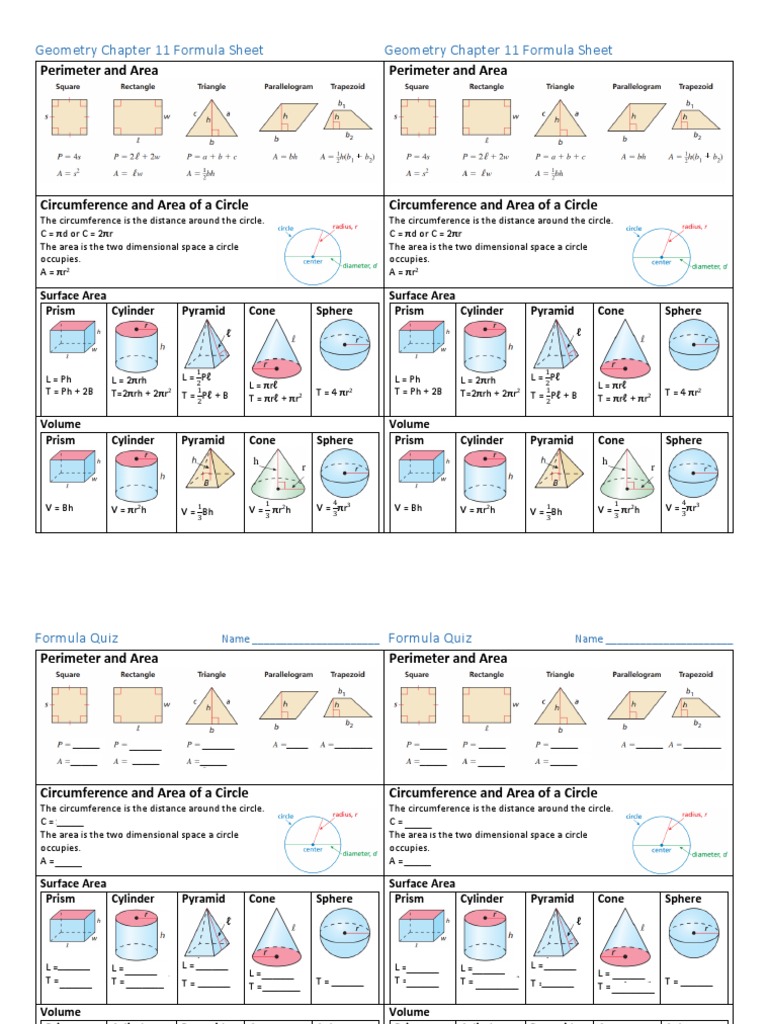 Geometry Formulas for Students | PDF | Area | Volume
