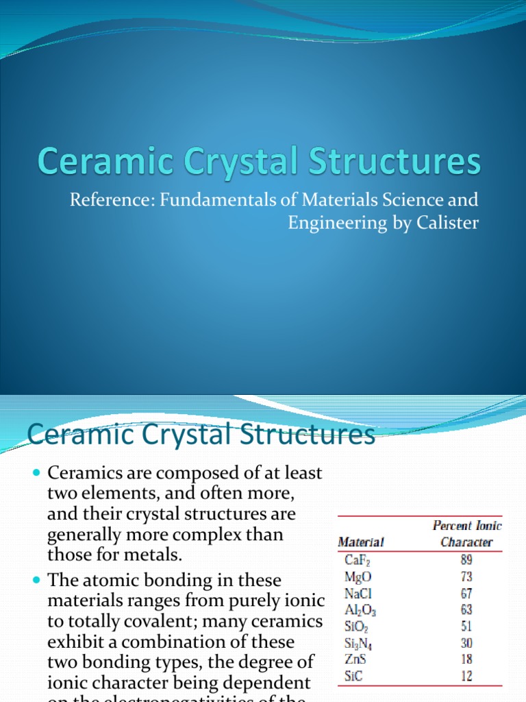 Ceramic Crystal Structures | PDF | Carbon | Ionic Bonding