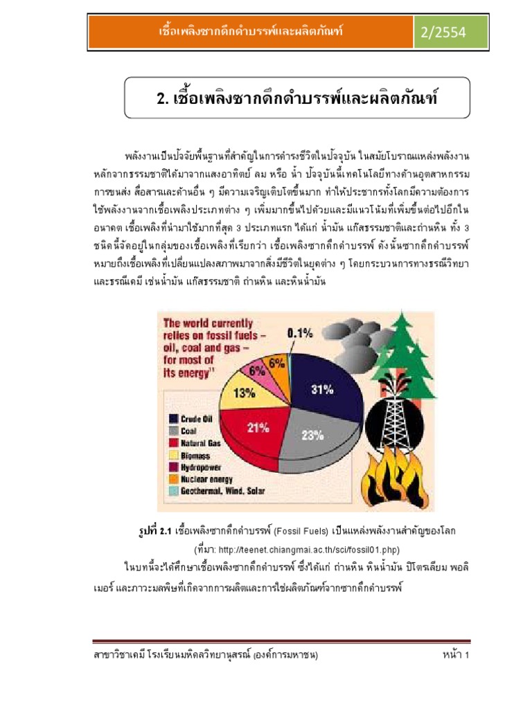 Petrolium 2ed Pdf Pdf