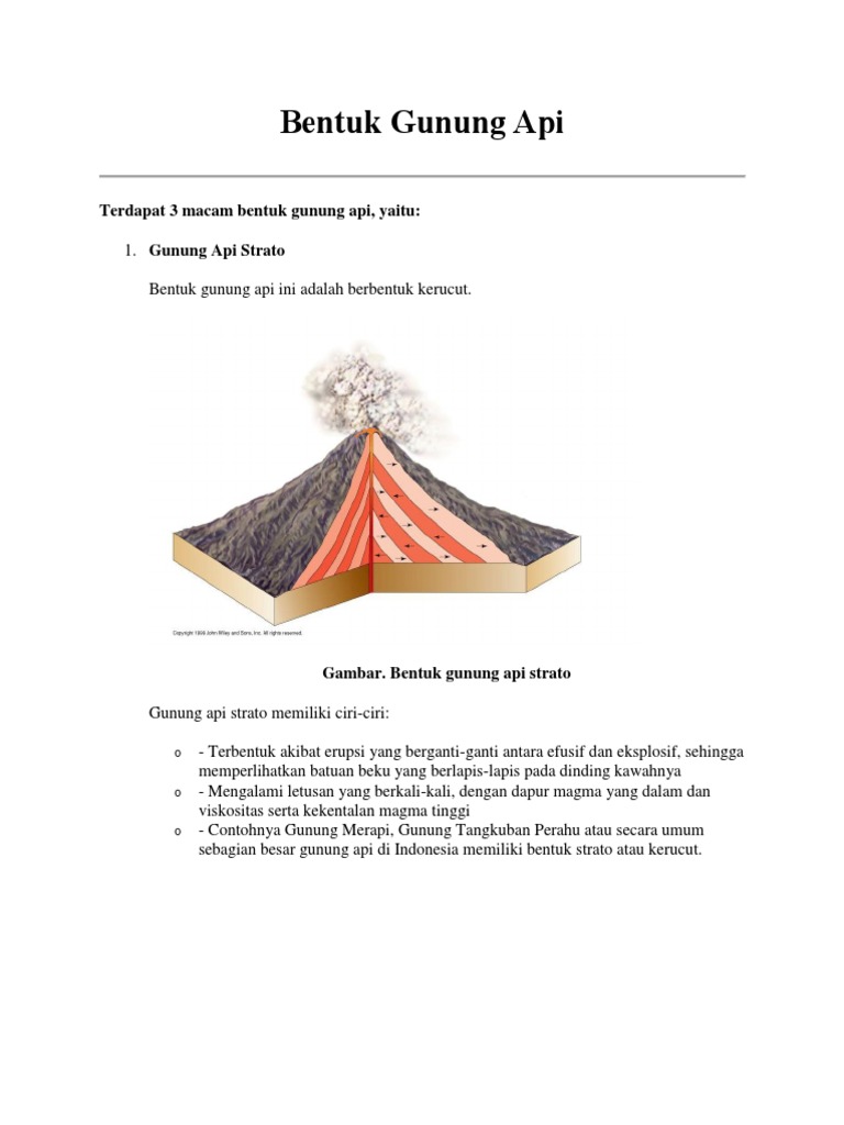 Gambar Bentuk Gunung Api Strato Gambar Bentuk Gunung Api Strato